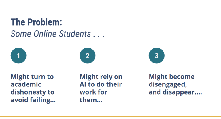 Authentic Assessment Strategies: Increasing Student Engagement and ...